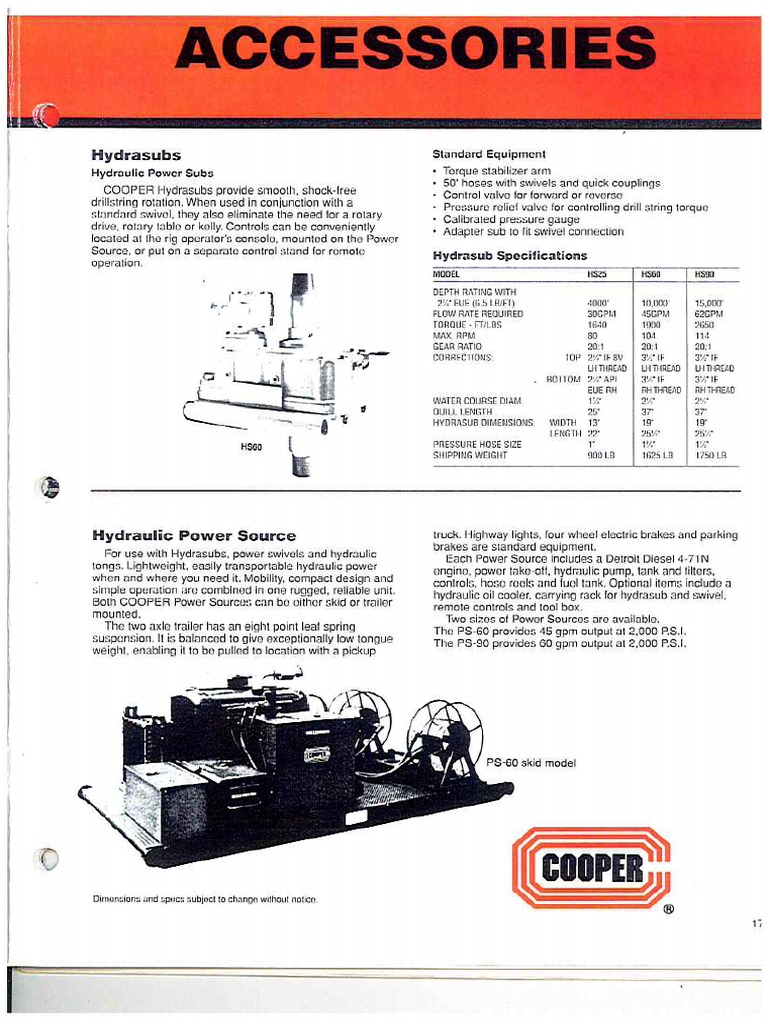 Rotativa Cooper HS60 - Catalogo | PDF
