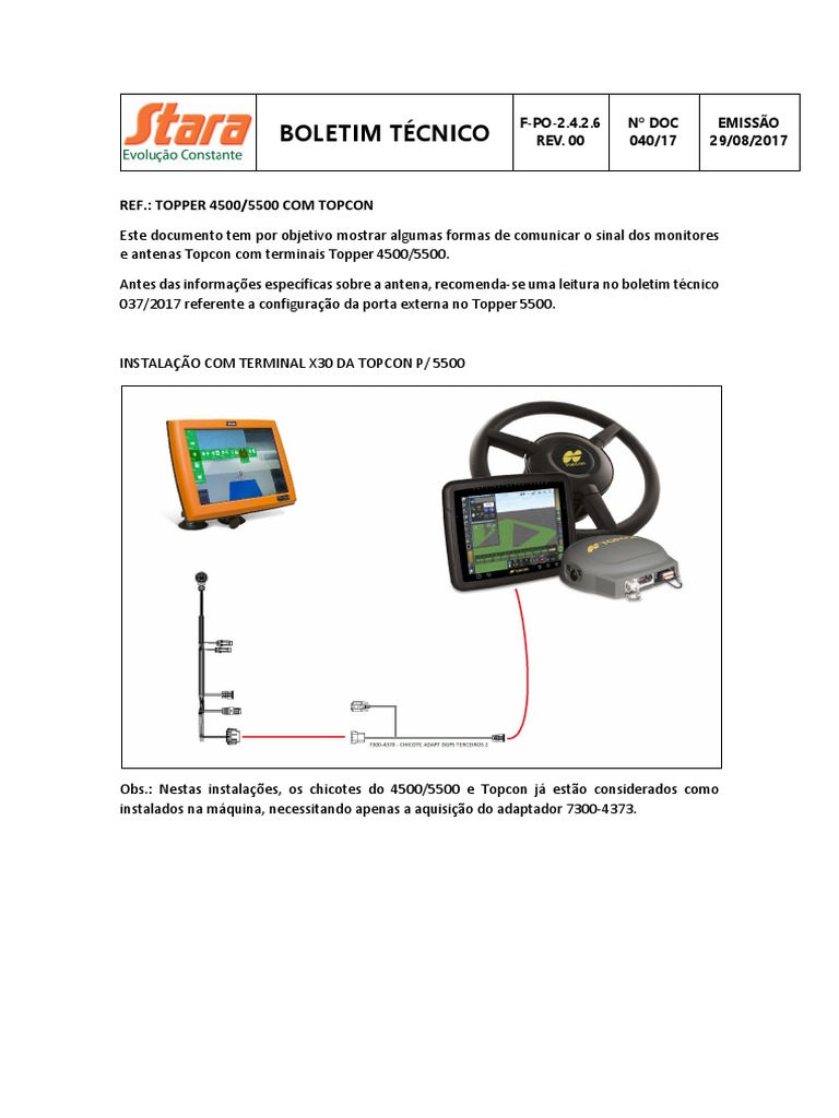 Topper 5500 - Topcon | PDF | Computadores | Tecnologia e Engenharia