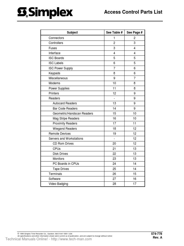 Simplex Access Control Parts List | PDF | Electrical Connector ...