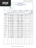 ISMC Channel Specifications Table | PDF