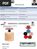 PWC Professional Framework PDF | PDF | Disruptive Innovation | Leadership