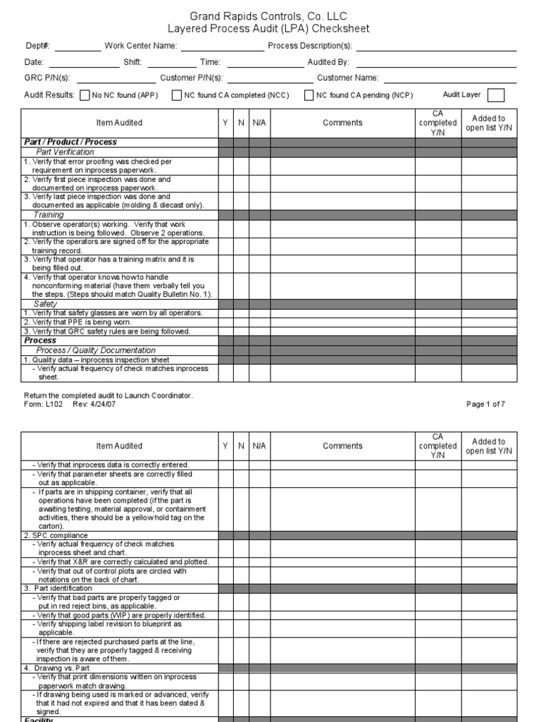 Layered Process Audit Checksheet | PDF | Audit | Business