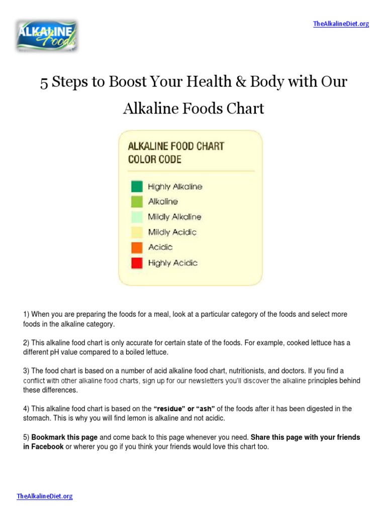 Alkaline Food Chart10000001 PDF | PDF | Alkalinity | Foods