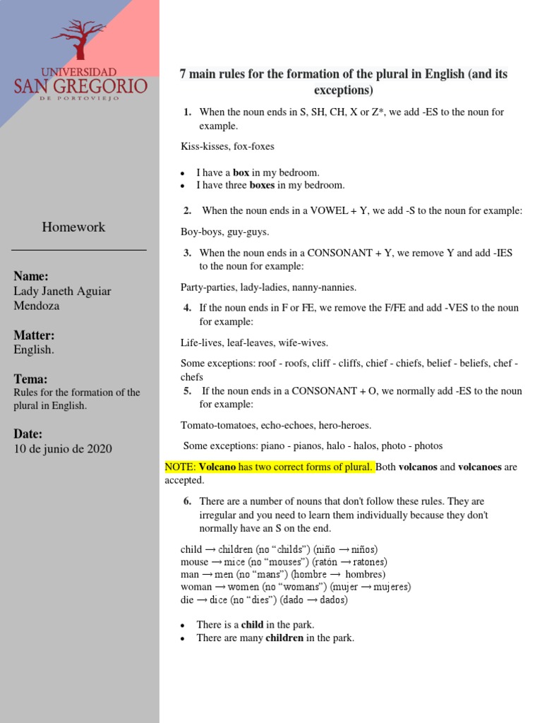 English Plural Formation Rules | PDF | Plural | English Language