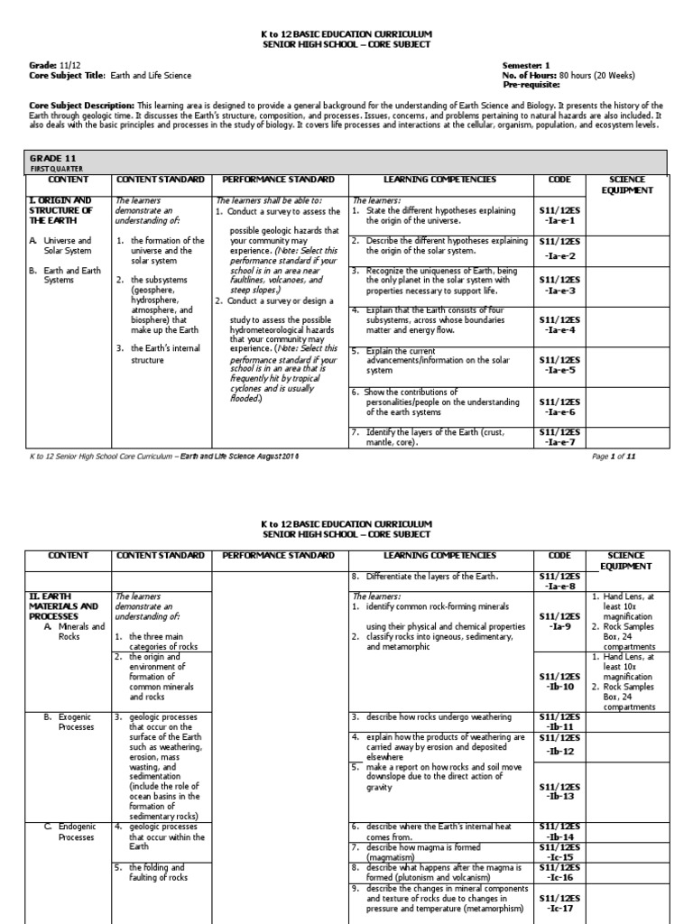 Earth & Life Science for Grades 11-12 | PDF | Rock (Geology) | Geology