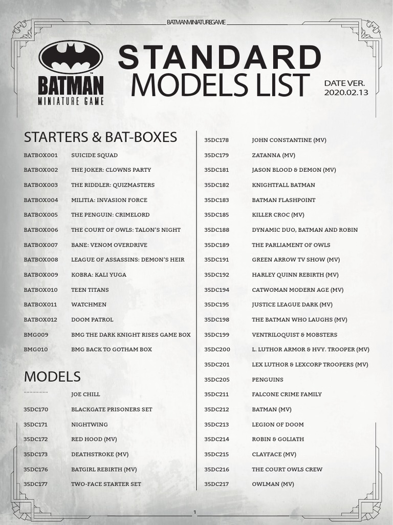 Batman Standard List | PDF | Batman | Comics Characters