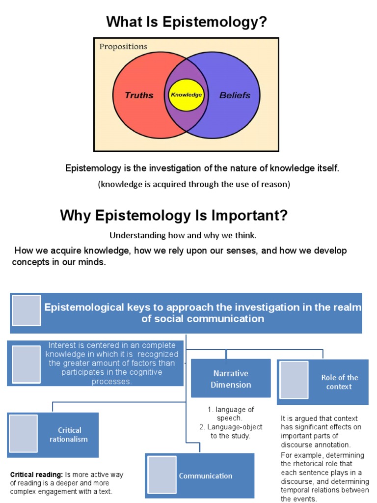 Epistemological Keys | PDF