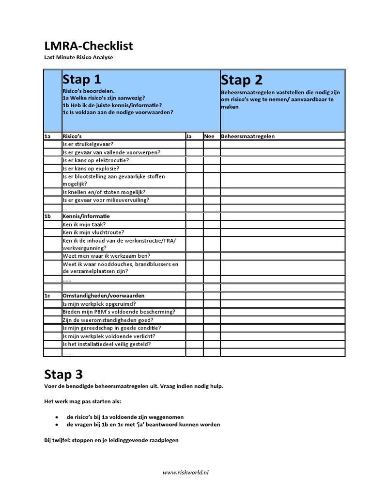 Hulpmiddel LMRA Checklist | PDF