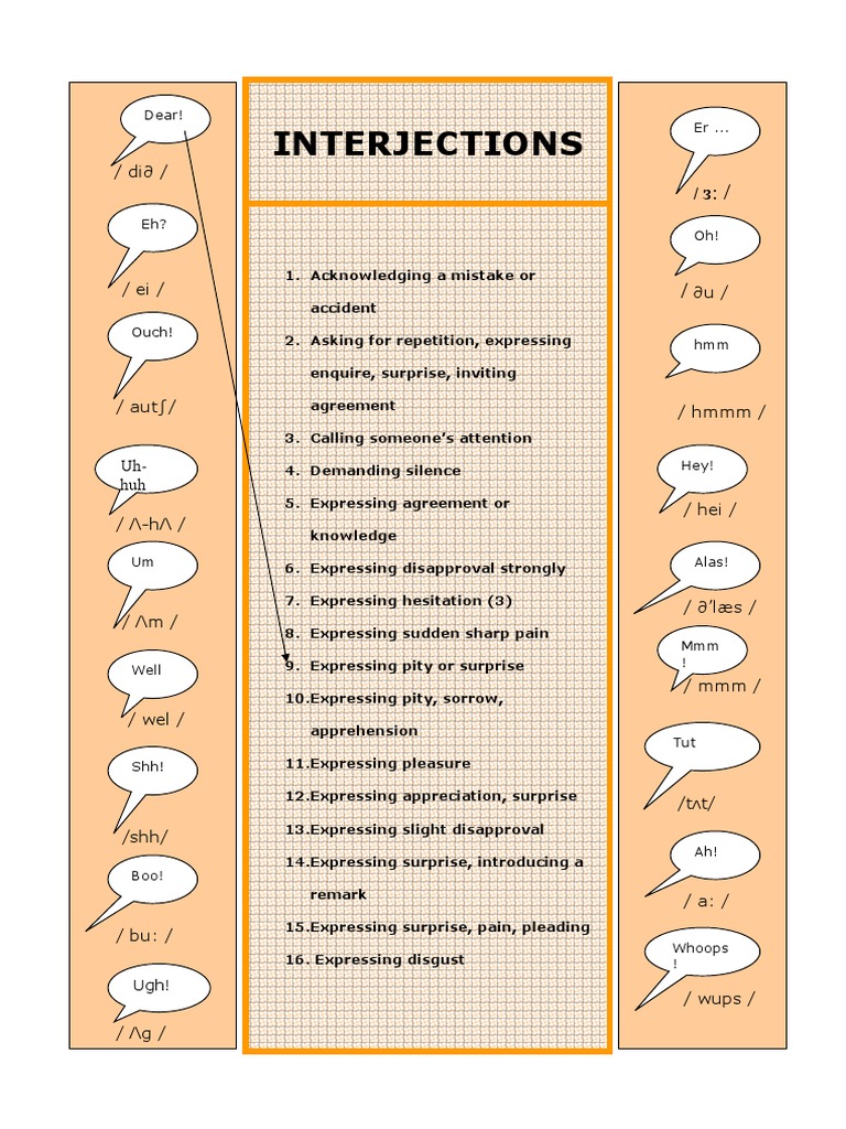 Interjections Worksheet | PDF | Semantic Units