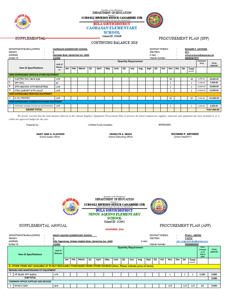 Supplemental APP | PDF | Business