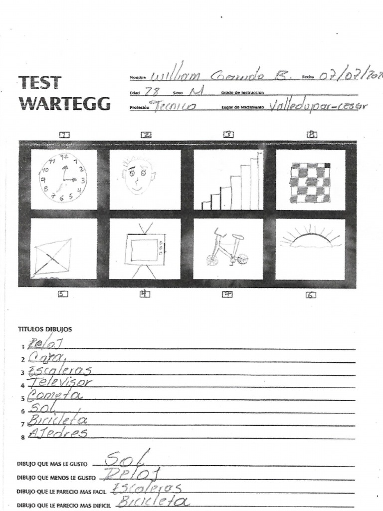 Test Wartegg PDF | PDF