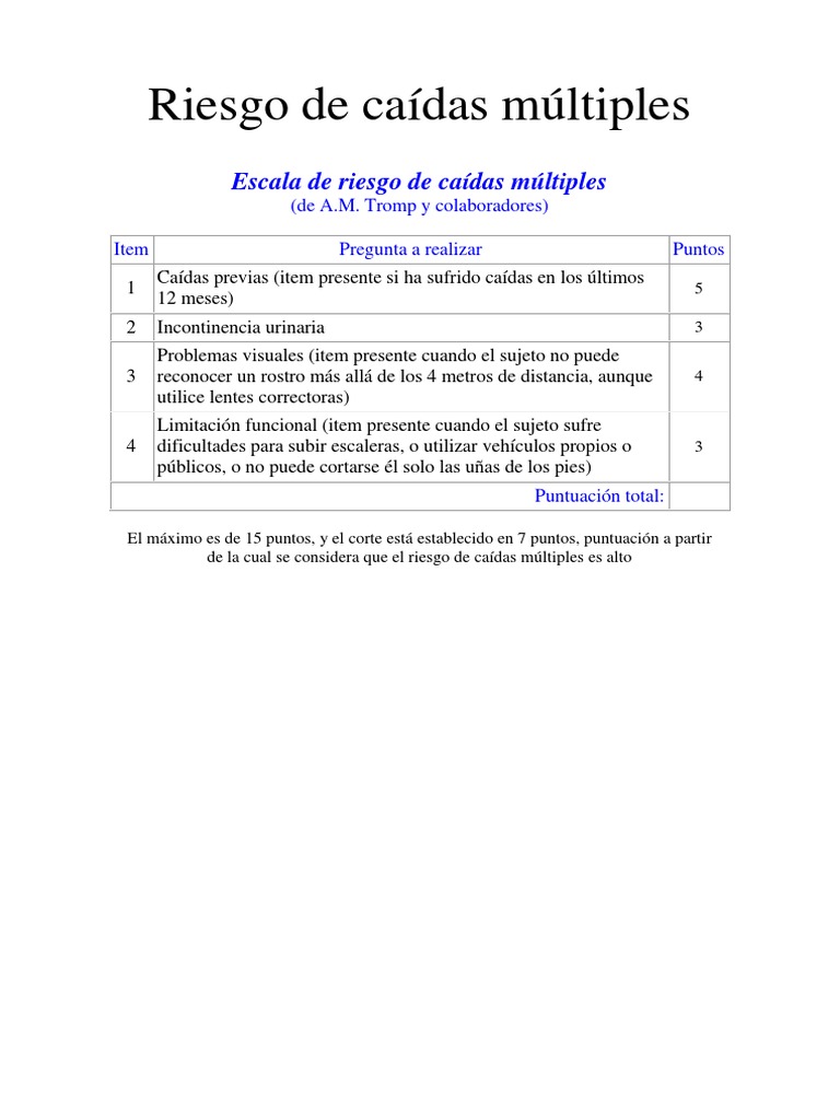 Escala De Riesgo De Caidas Evaluación Del Riesgo De Caídas