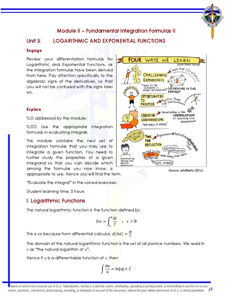 Integral Calculus Module 2 PDF | PDF | Fraction (Mathematics) | Integral