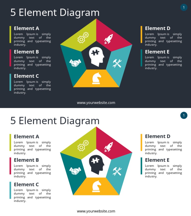 Infographics - 5 Element Diagram | PDF