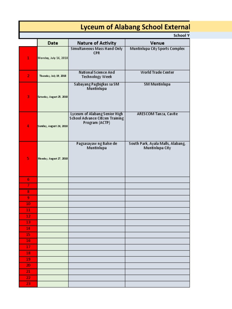 ACTIVITY Database SY 2018-2019 | PDF | Childhood | Students