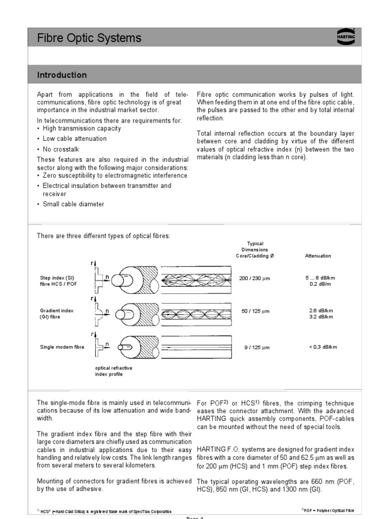 Fibre Optic Systems | PDF | Optical Fiber | Decibel