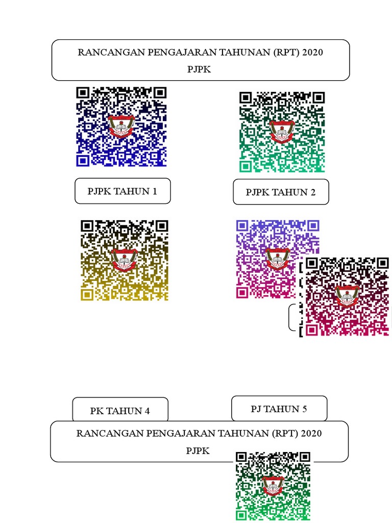 RPT PJPK Tahun 2020 | PDF | Seni