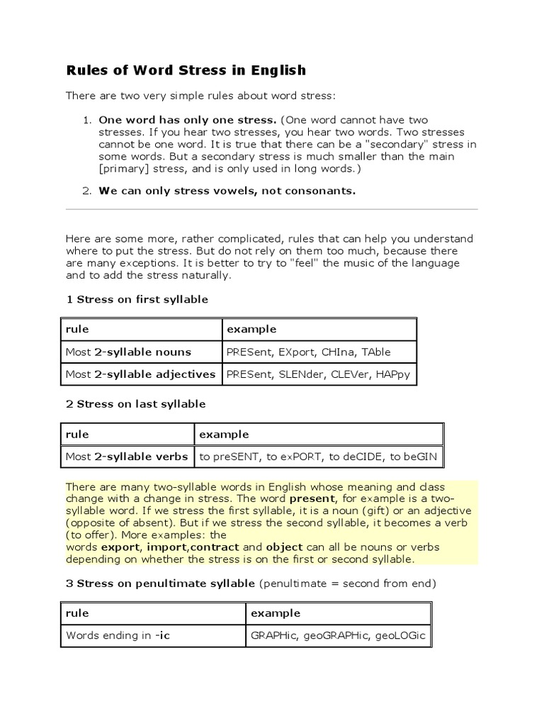Rules of Word Stress in English: 1 Stress On First Syllable Rule ...