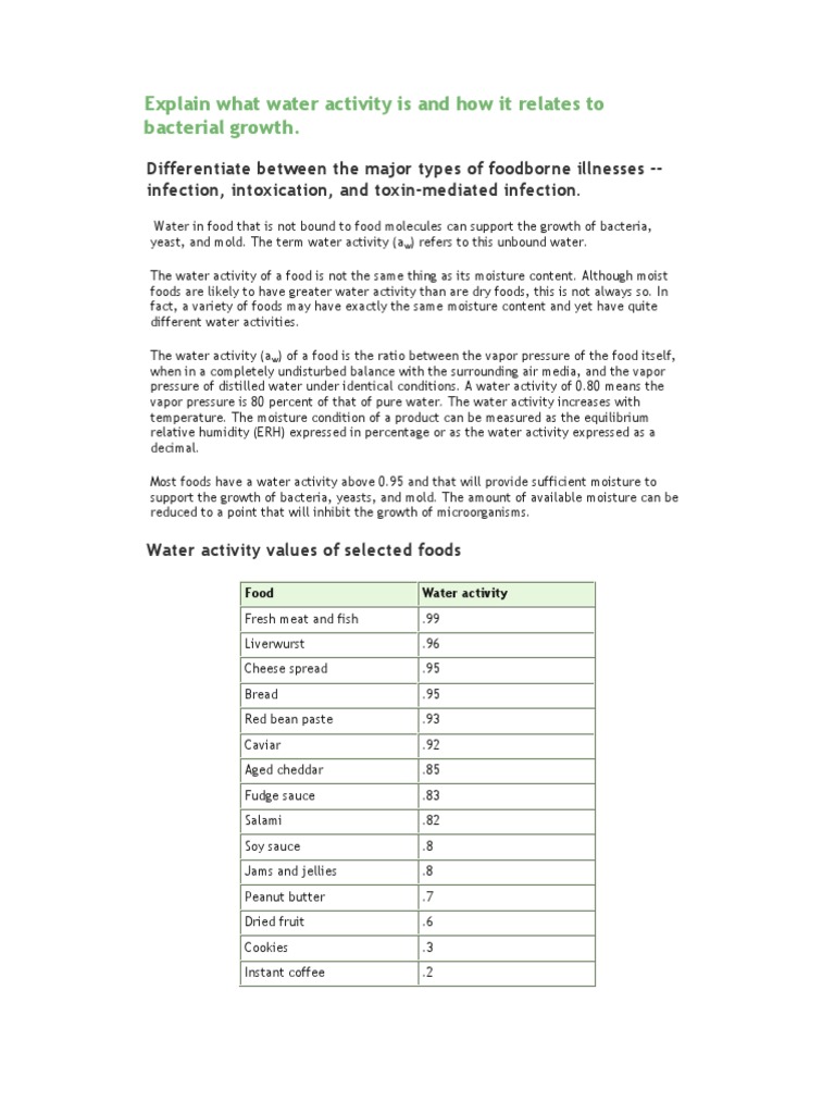 Explain What Water Activity Is and How It Relates To Bacterial Growth ...