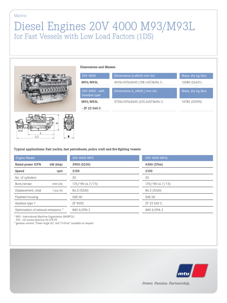 Diesel Engines 20V 4000 M93/M93L: For Fast Vessels With Low Load ...