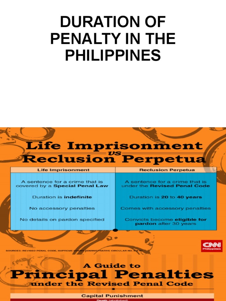 Duration of Penalty in The Philippines | PDF