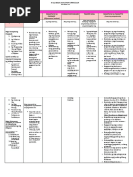 Filipino 9 Curriculum Map | PDF