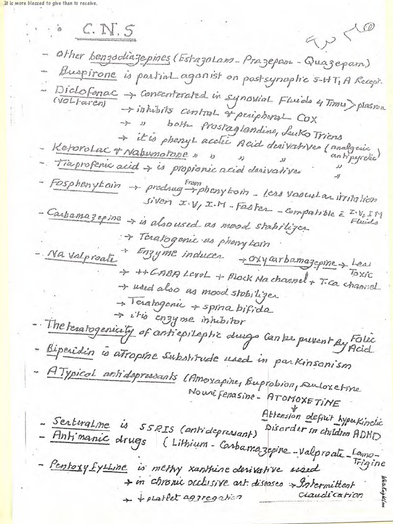 Revision Important Topics | PDF