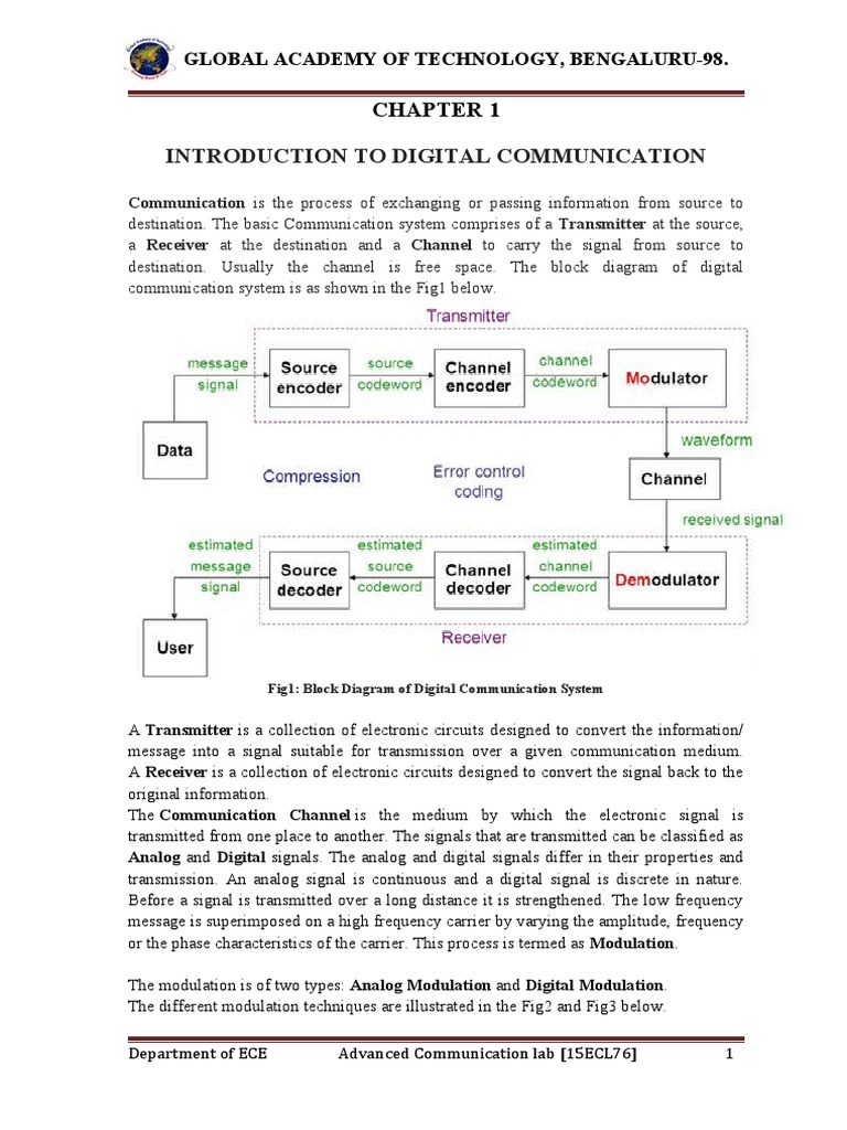 Introduction to Digital Communication | PDF | Antenna (Radio) | Microwave