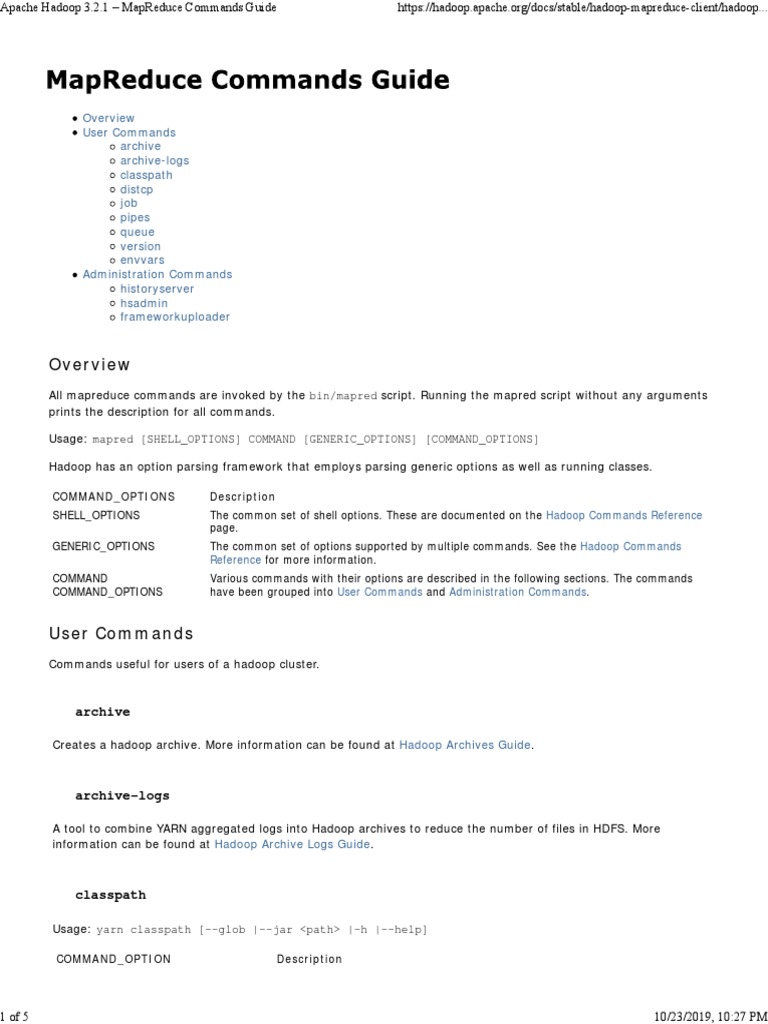 Apache Hadoop MapReduce Commands | Download Free PDF | Apache Hadoop ... Apache Hadoop MapReduce Commands | Download Free PDF | Apache Hadoop ...