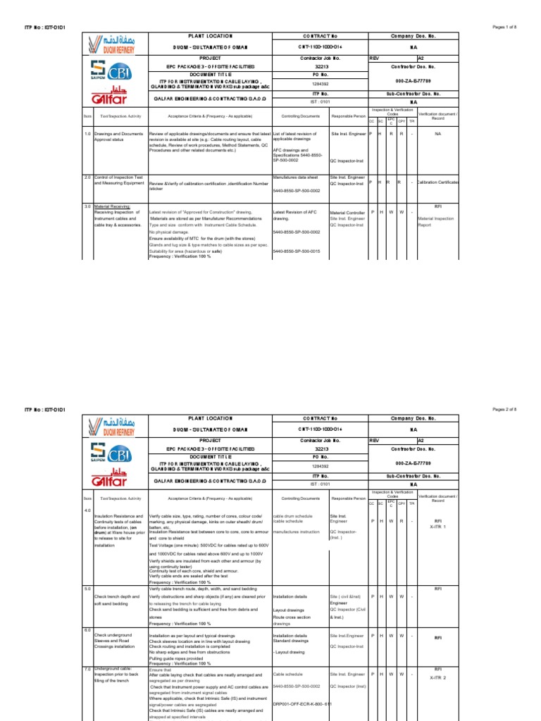 Plant Location Company Doc. No. NA | PDF | Electromagnetic Interference | Specification ...