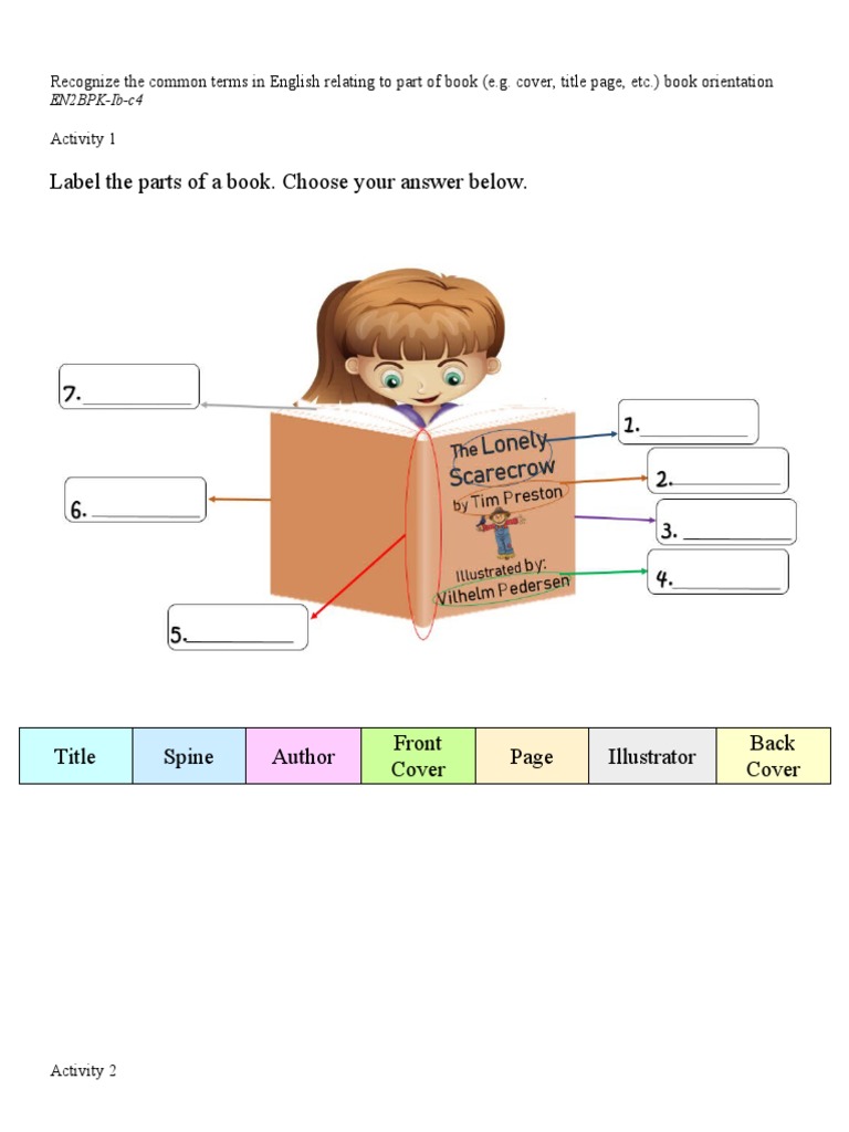 Parts of a Book Activities for Grades 1-2 | PDF | Books | Semiotics