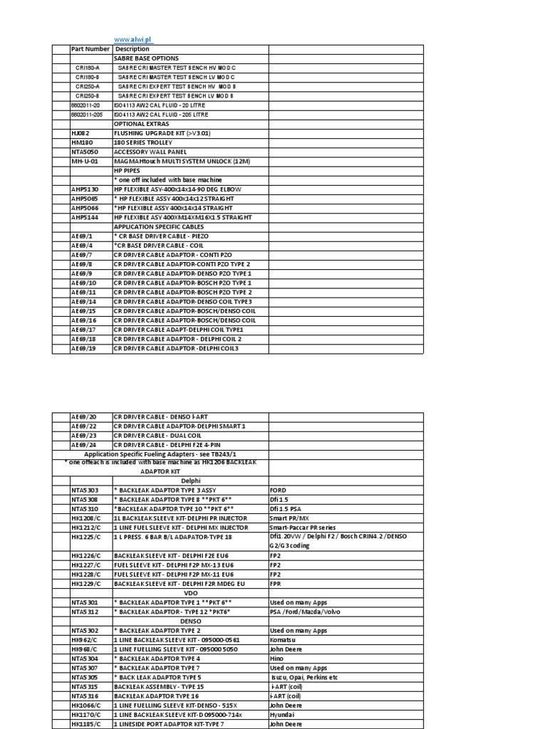 Hartridge Sabre Test Bench Options | PDF | Vehicles | Motor Vehicle ...