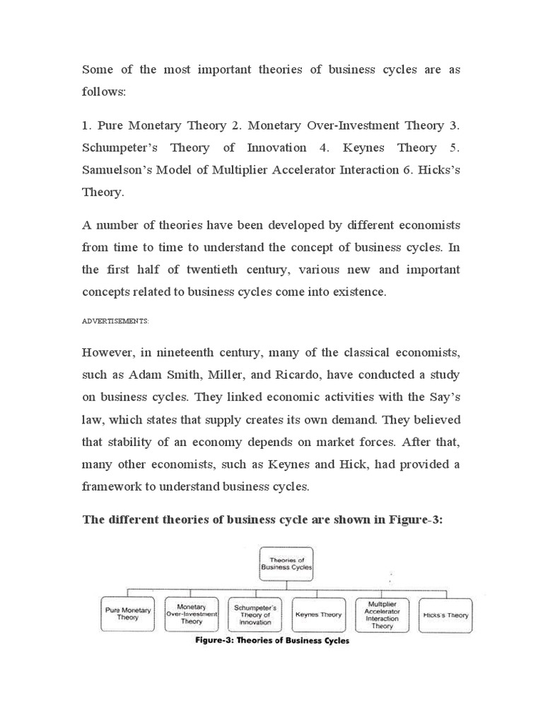 Some of The Most Important Theories of Business Cy | PDF | Business ...