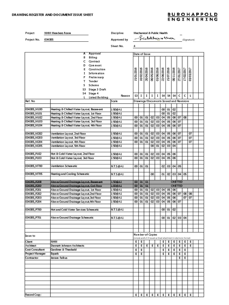 Drawing Register and Document Issue Sheet: (Signature) | PDF | Civil ...
