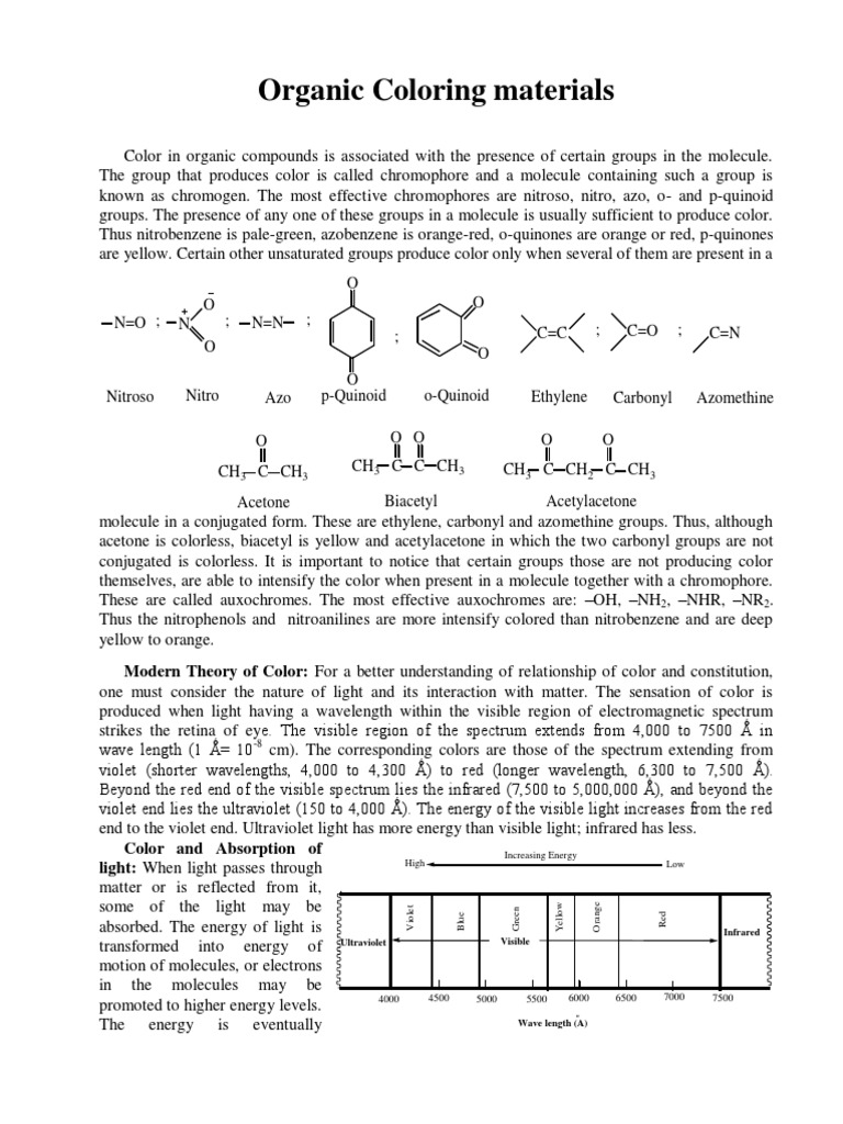 Organic Coloring Materials | PDF | Light | Hemoglobin