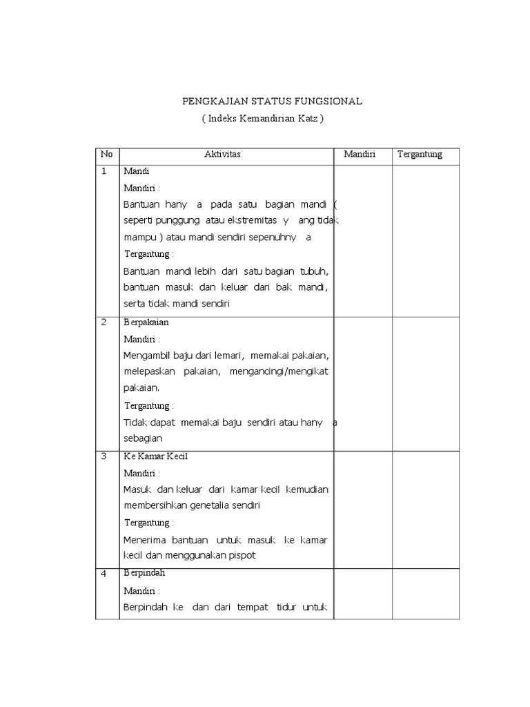 Katz Indeks | PDF | Pengembangan Diri | Kesehatan Holistik