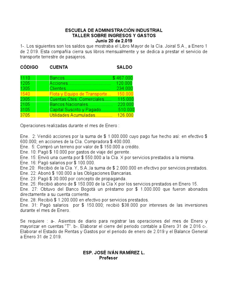Taller Ingresos y Gastos | PDF
