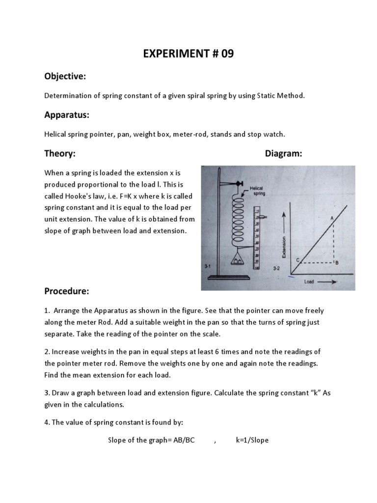 Determining the Spring Constant of a Helical Spring Using Static Method ...