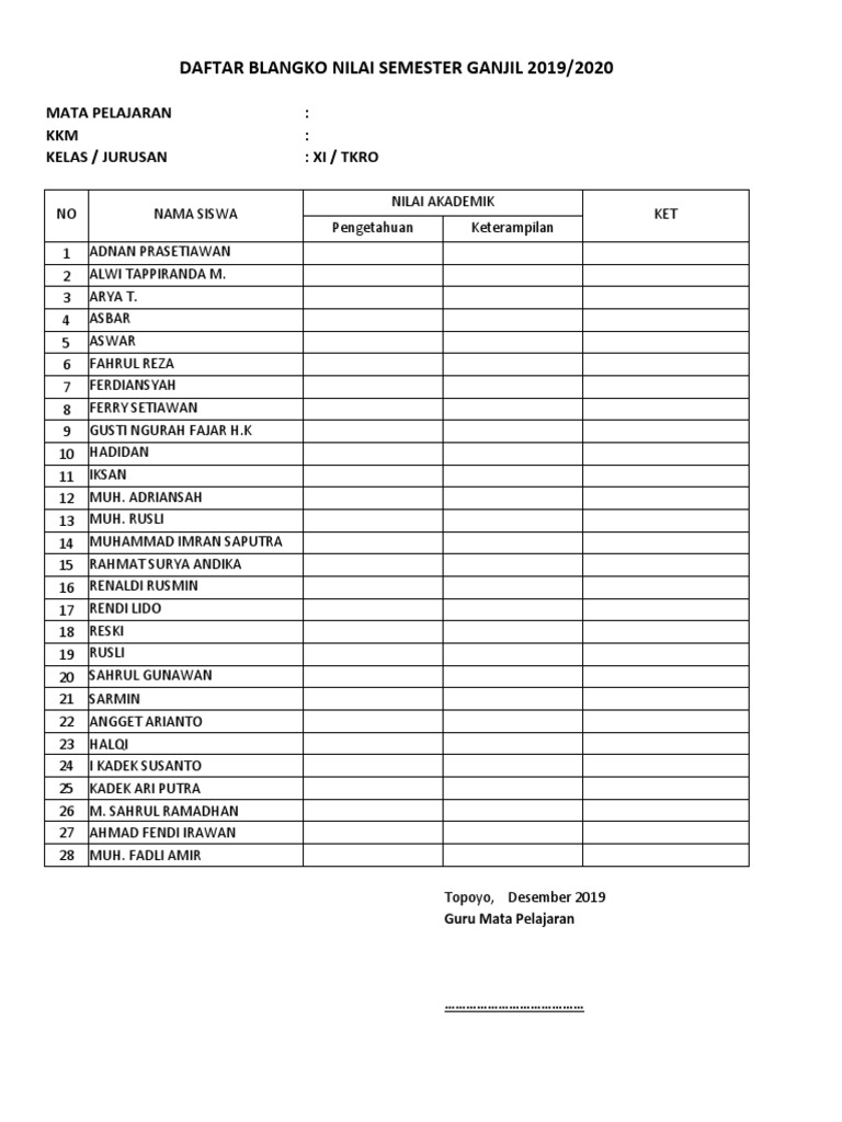 Format Blangko Nilai Semester Ganjil | PDF