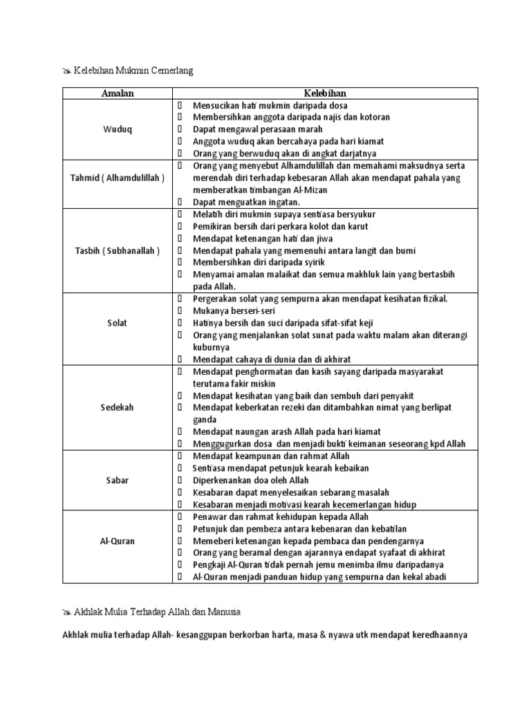 Nota PAI | PDF | Agama & Spiritualitas