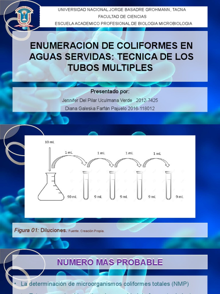 26 NMP | PDF | Aguas residuales | Microbiología