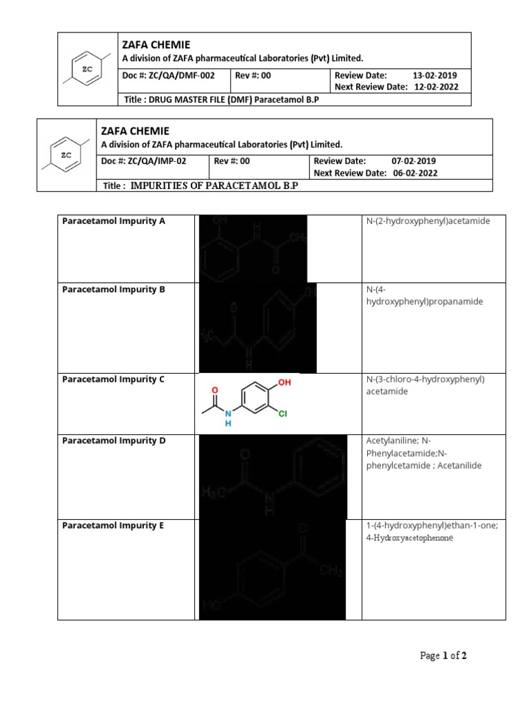 Paracetamol Drug Master File & Impurities | PDF | Pharmacology ...