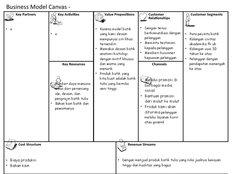 Business Model Canvas Template | PDF