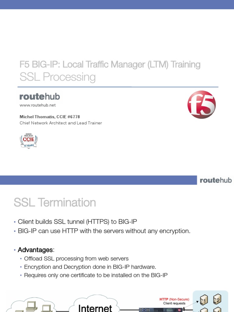 F5 BIG-IP LTM SSL Termination Guide | PDF