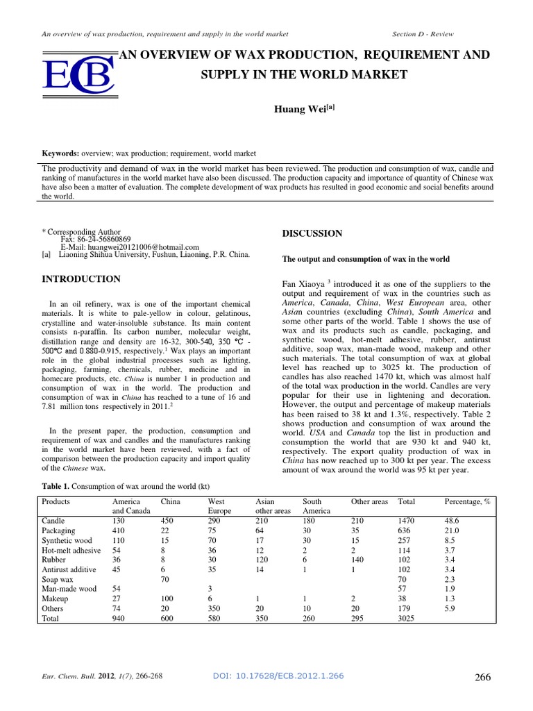Global Wax Production Overview | PDF | Wax | Candle