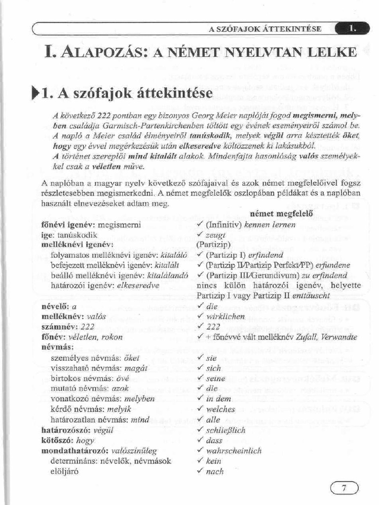 Német Nyelvtan 222 Pontban Pdf Pdf