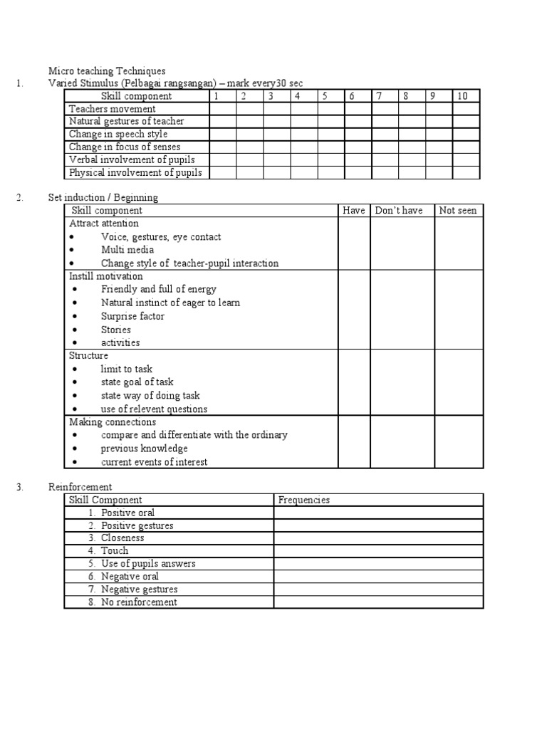 Micro Teaching Techniques Check List | PDF | Attention | Teachers