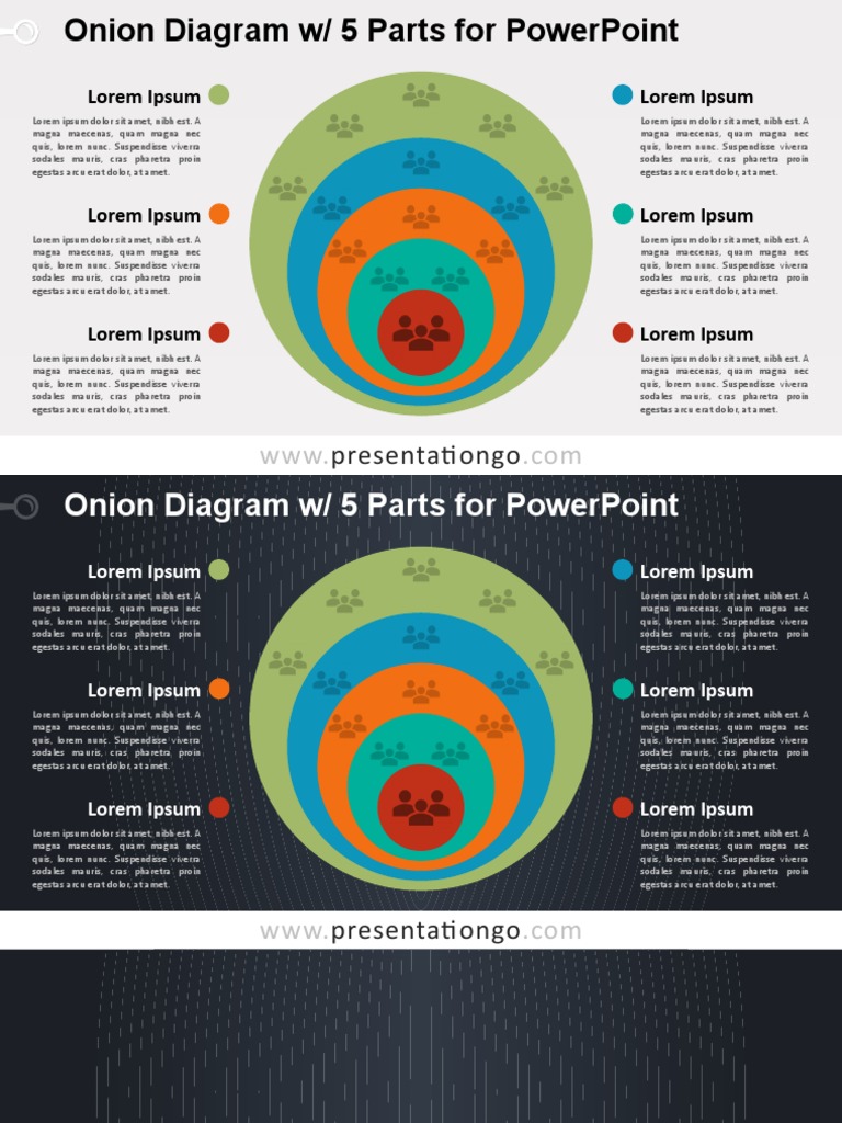 Onion-Diagram Template | PDF