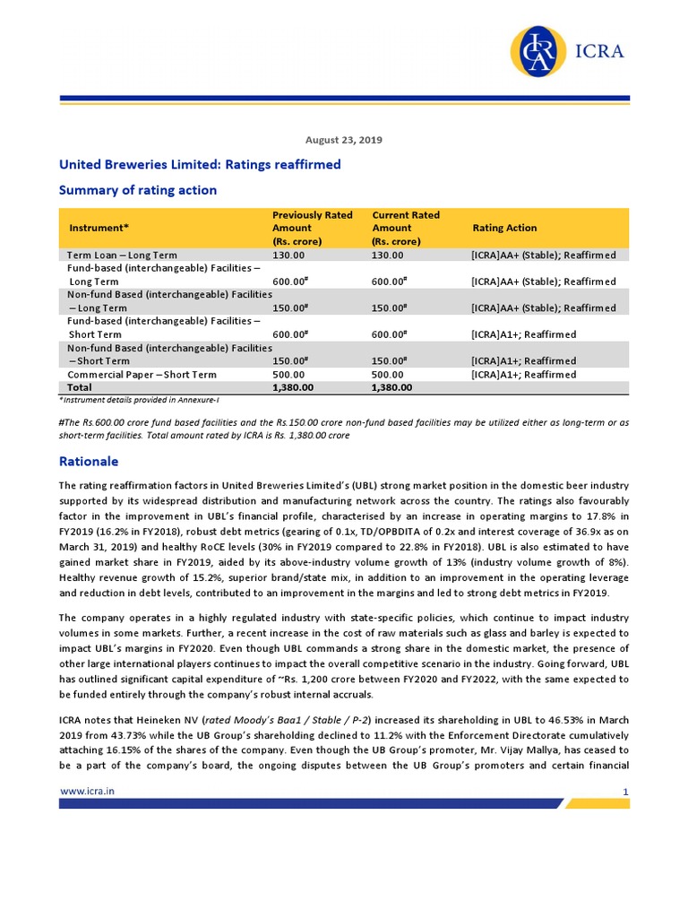 ICRA Report - United Breweries - R - 23082019 | PDF | Debt | Leverage ...