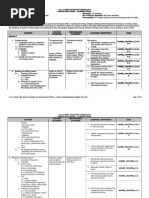 HUMSS - Creative Nonfiction CG PDF | PDF